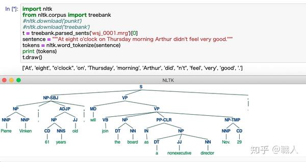 10个常用的NLP库 - 知乎