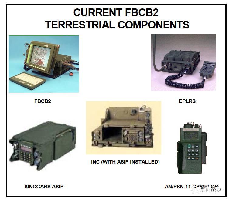 使指挥作战像使用微信一样简单——美军FBCB2系统应用 - 知乎