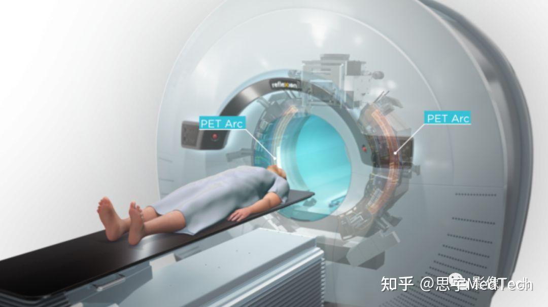 盘点三种图像引导放疗设备！“影”随其“形”！ - 知乎