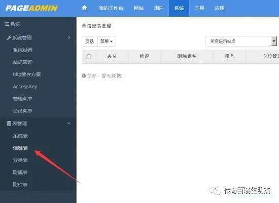 网站建设教程：PageAdmin建站系统的安装 - 知乎