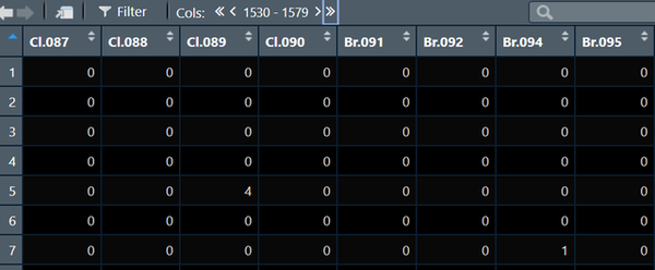 R数据分析：用R建立预测模型 - 知乎