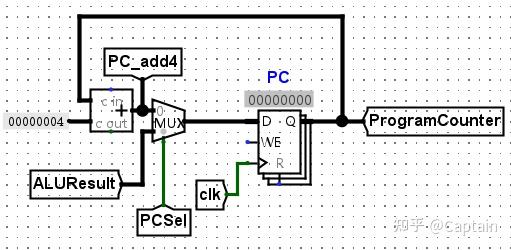 CS61C-22fa-Project3-partB - 知乎