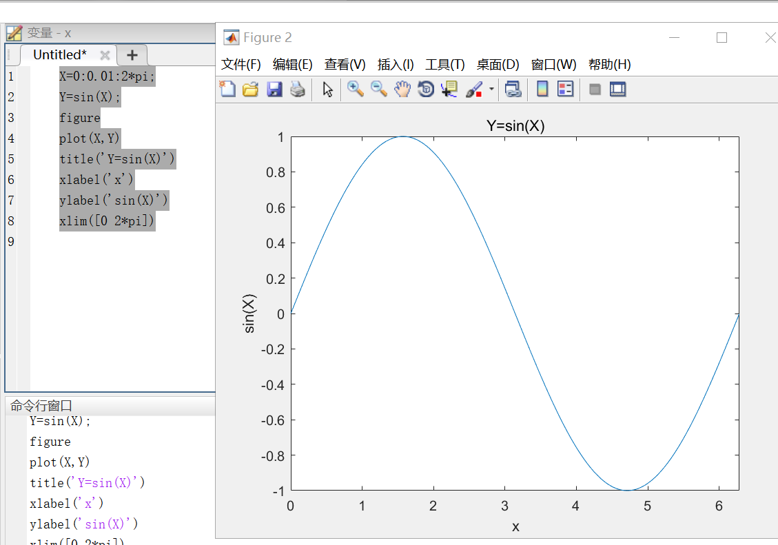快速掌握Matlab 二维图制作 - 知乎
