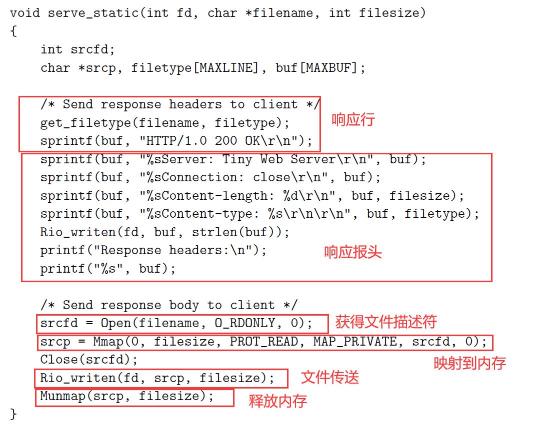 CSAPP | Lab9-Proxy Lab 深入解析 - 知乎