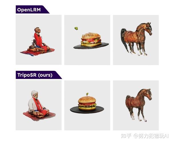 Stability AI与VAST推出TripoSR：快速3D建模新时代，0.5秒生成3D模型 - 知乎