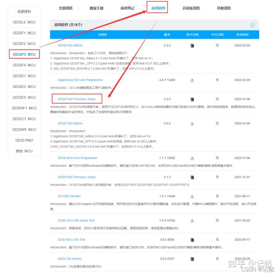 GD32F303固件库开发（1）----前期准备与烧录 - 知乎