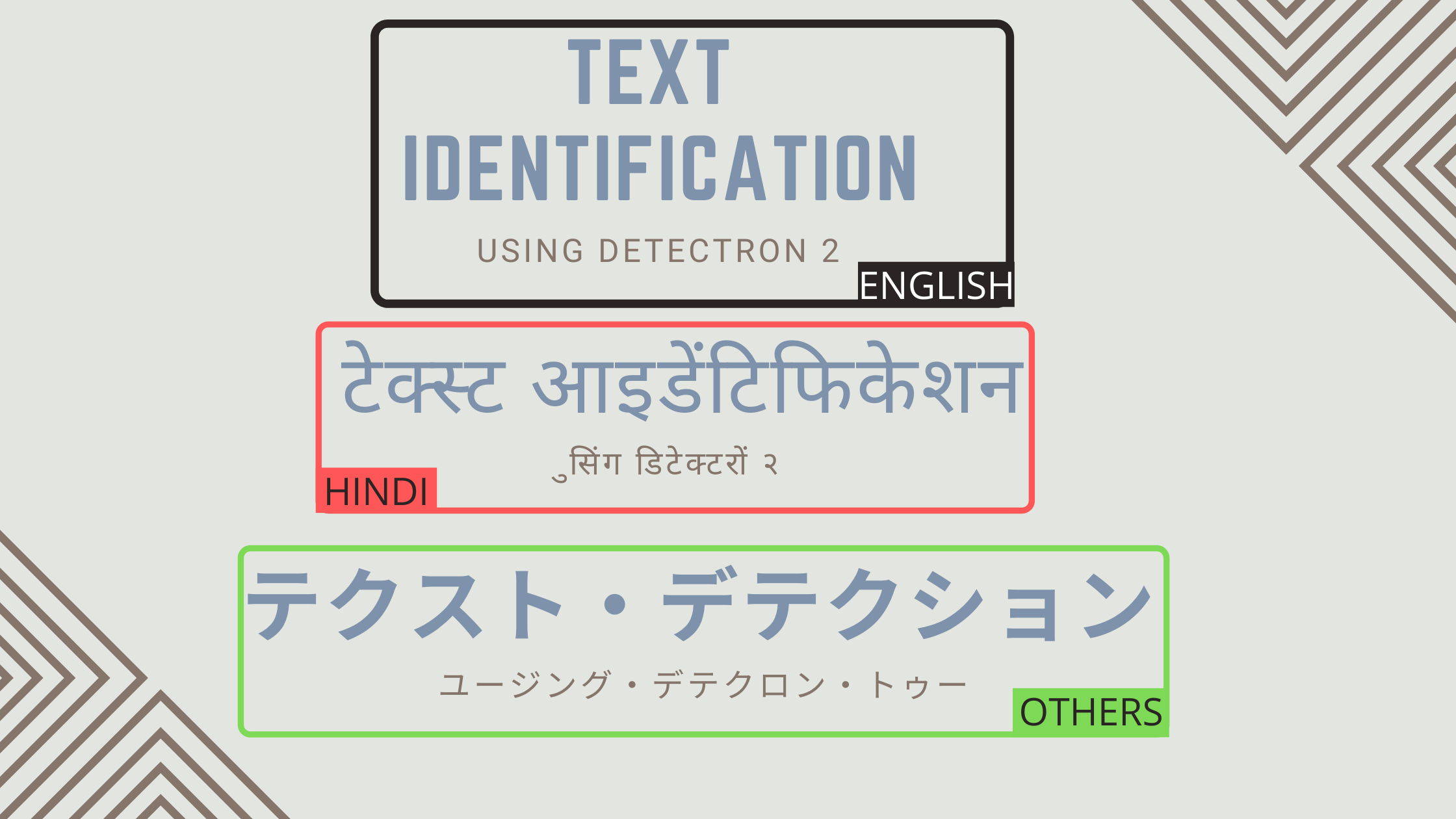 使用Detectron2分6步进行目标检测 - 知乎