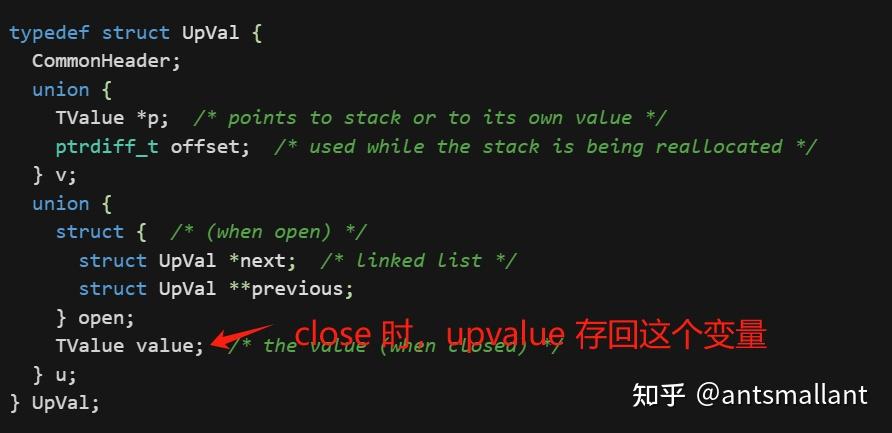 lua vm 五: upvalue - 知乎