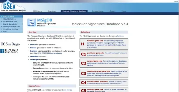 生信小课堂 | 一文了解ORA、GSEA、ssGSEA ！ - 知乎