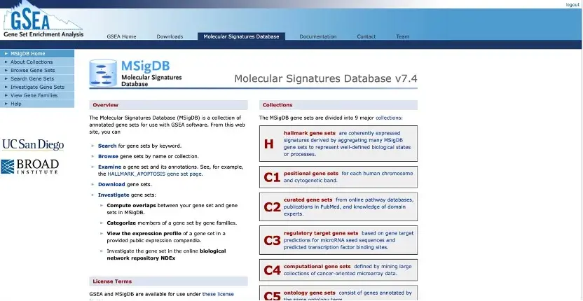 生信小课堂 | 一文了解ORA、GSEA、ssGSEA ！ - 知乎