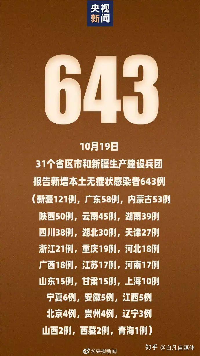 31省份昨增本土“164+643”例 - 知乎