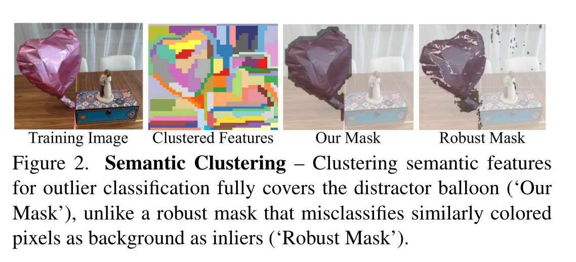 NeRF/3DGS&Beyond0701（SpotlessSplats，轻量预测3DGS，Trimming the Fat， EgoGaussian，GS-Octree，3DGS训练并行化 ...