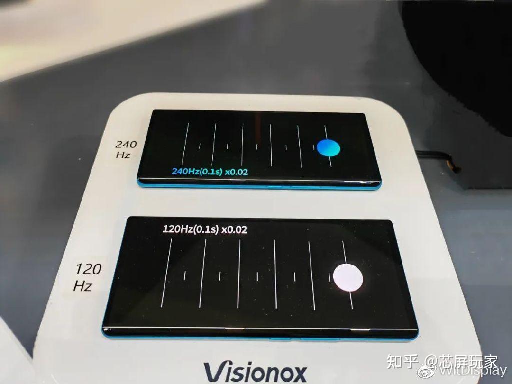 SID2023：维信诺展出265Hz OLED、ViP OLED折叠终端 - 知乎