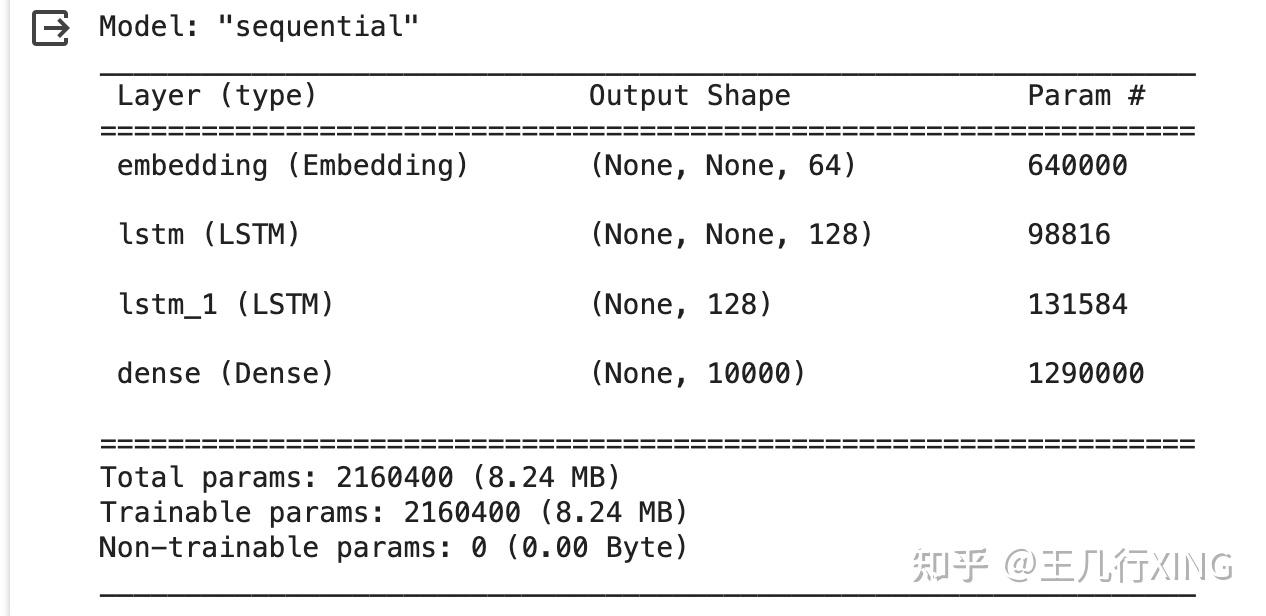 LSTM 网络结构剖析（Keras） - 知乎