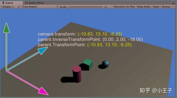 (转载)简单理解Unity3D中的四种坐标体系 - 知乎