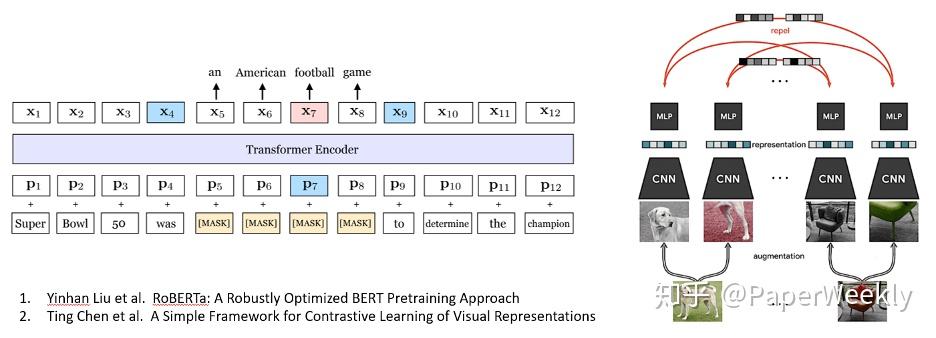 GPT-GNN：图神经网络的生成式预训练 - 知乎