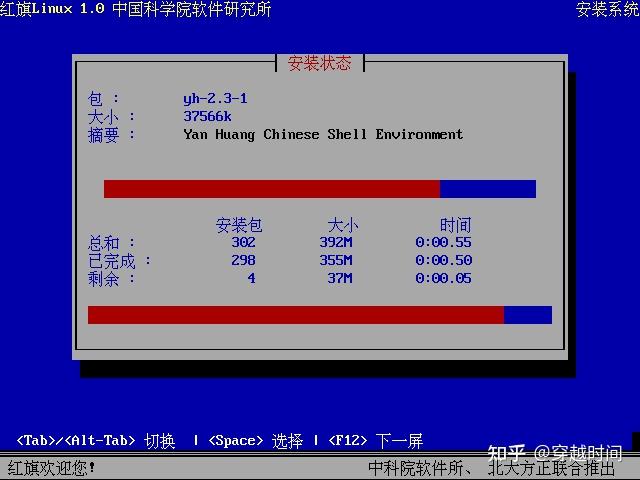 穿越时间·为什么是红旗？国产操作系统红旗Linux的第一个版本V1.0 - 知乎