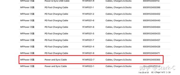 全网最详细苹果MFi认证科普以及平价MFI认证数据线推荐 - 知乎