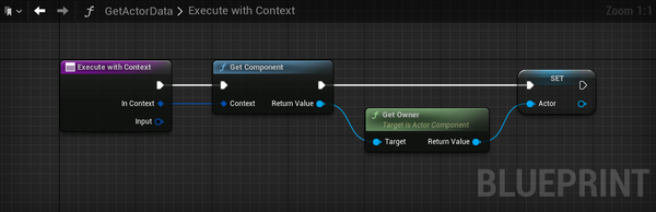 UE5中的PCG开发 —— Develop PCG in UE5 - 知乎