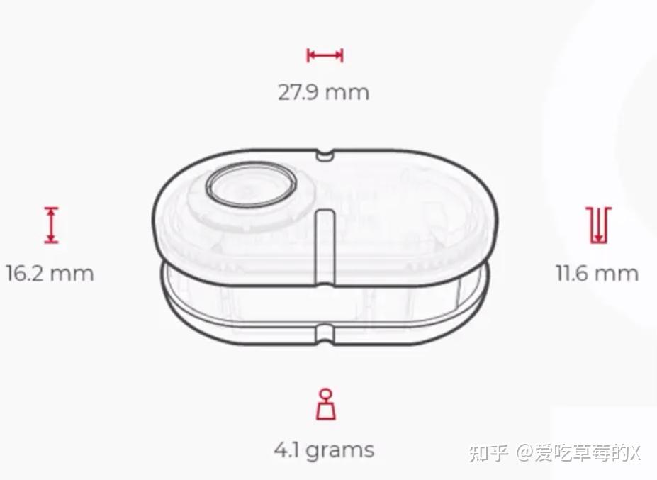 Perception Neuron 3 Pro 惯性动作捕捉系统 - 知乎