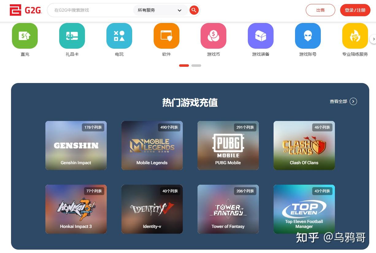 15个欧洲游戏交易平台 - 买卖正版PC游戏、Steam密钥、激活码、装备、游戏账号等！ - 知乎