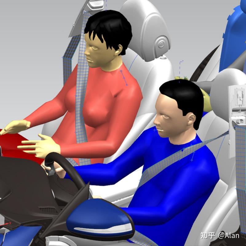 Ramsis是什么？又能做什么？ - 知乎