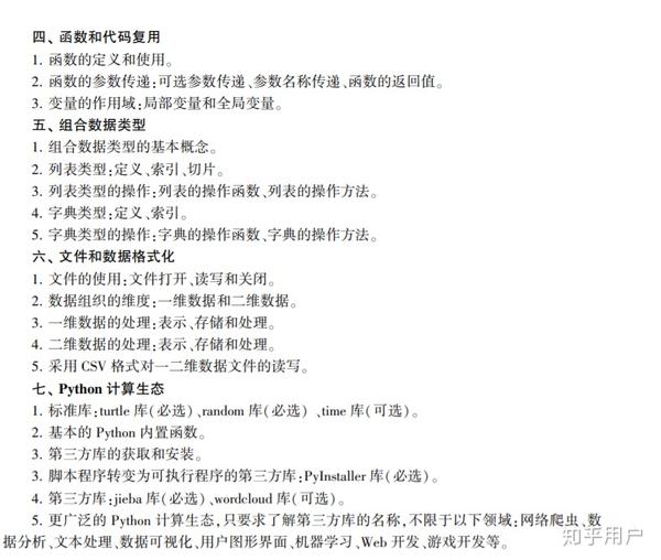2024年全国计算机二级Python考试攻略，含配套视频及题库资源 - 知乎