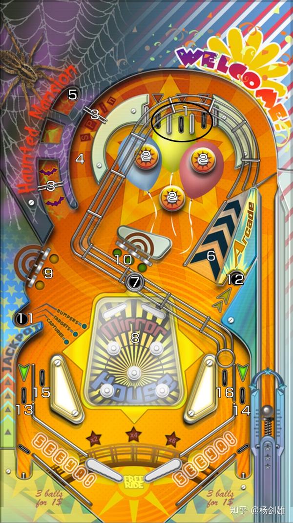 Pinball Deluxe Reloaded桌面介绍和分析（1）：CARNIVAL - 知乎