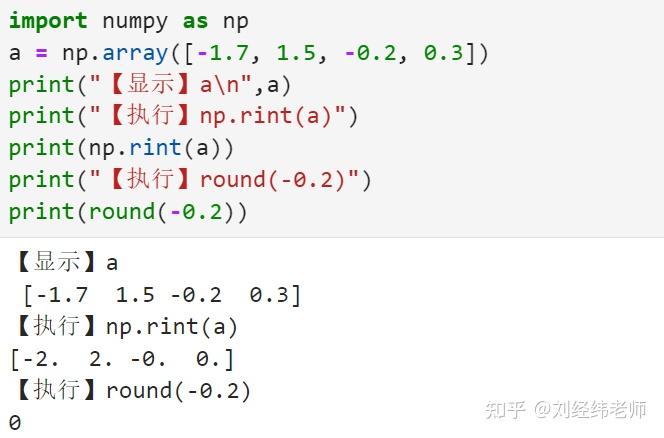 将array中元素四舍五入取整的np.rint()方法 - 知乎