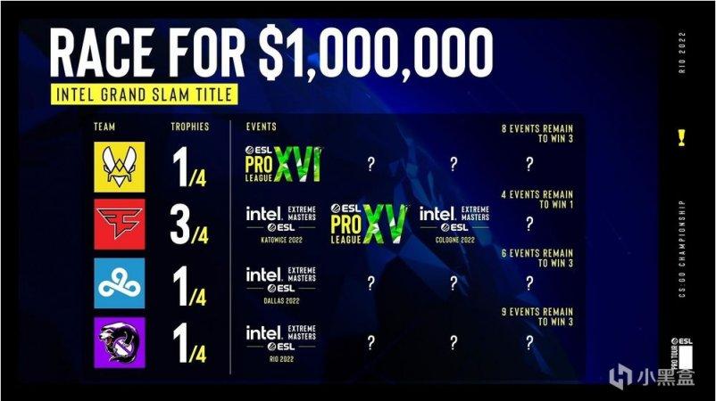 给新手们的一篇IEM卡托维兹观赛指南 - 知乎