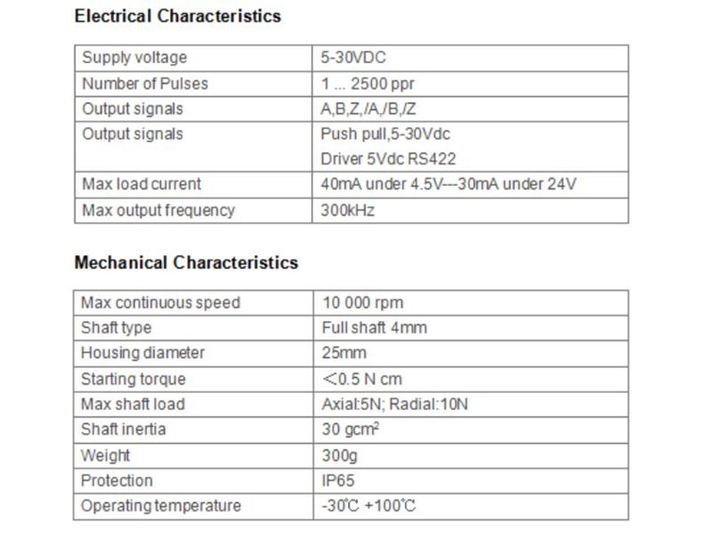 【CC1301系列】 - 知乎