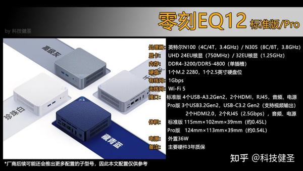 EQ、SEi、SER和GTR四大家族有啥差别？Beelink零刻迷你主机选购指南！ - 知乎