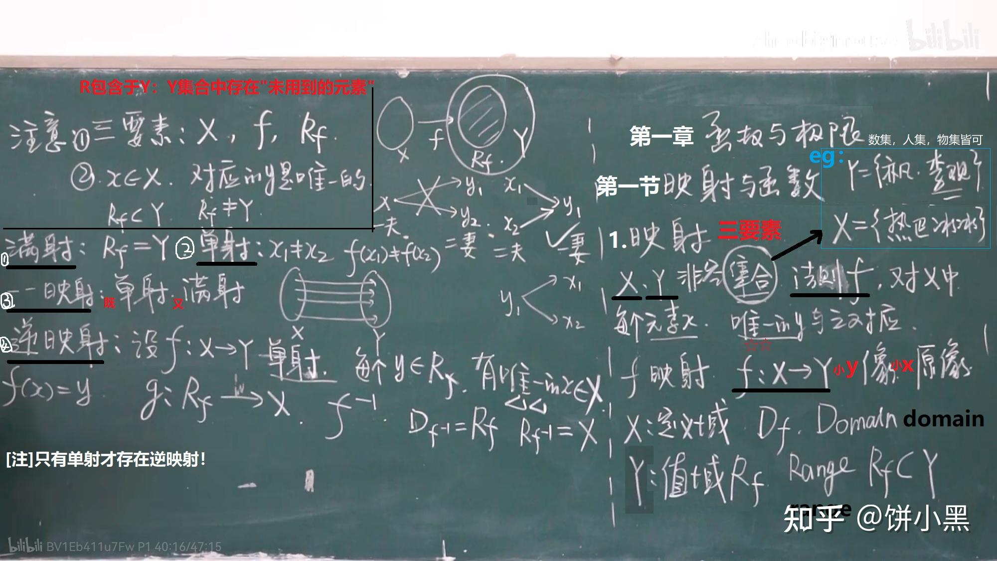 宋浩老师高等数学笔记【第一章 函数与极限】 - 知乎