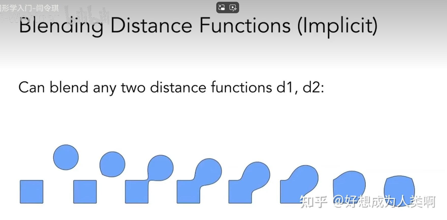 Games101——10 Geometry - 知乎