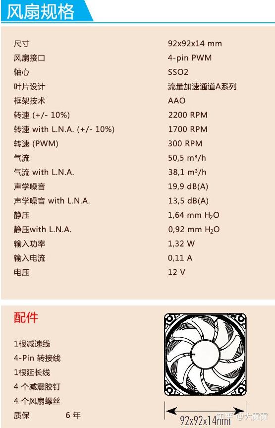 戴尔XPS8930(T3640/T3650)台式机散热改造尝试 - 知乎