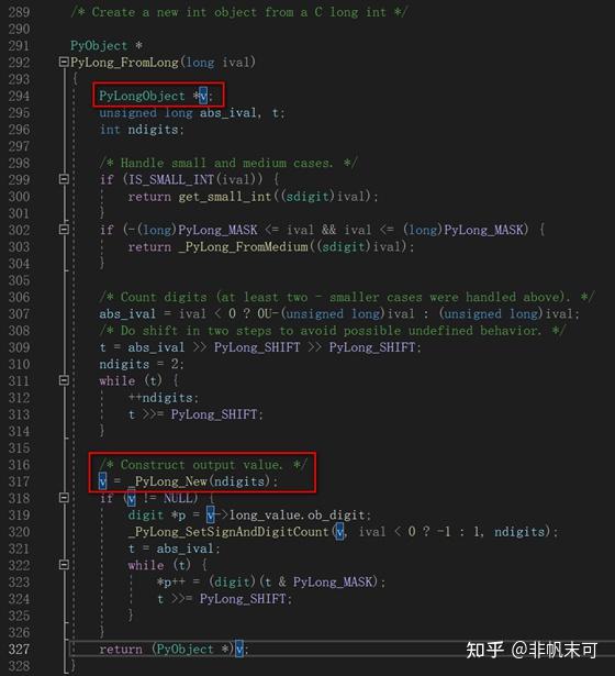 CPython源码学习：1、Python int类型 - 知乎