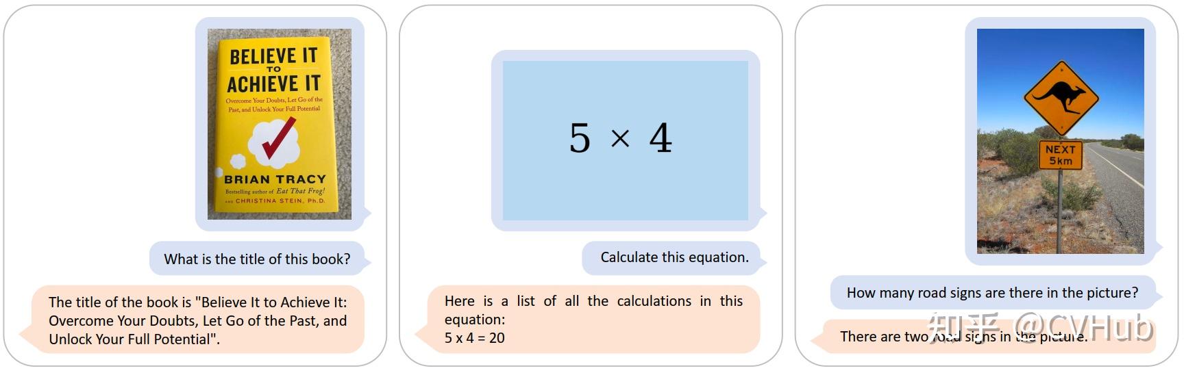 中科大、字节新作 | UniDoc：面向统一的文字-图像理解大模型 - 知乎