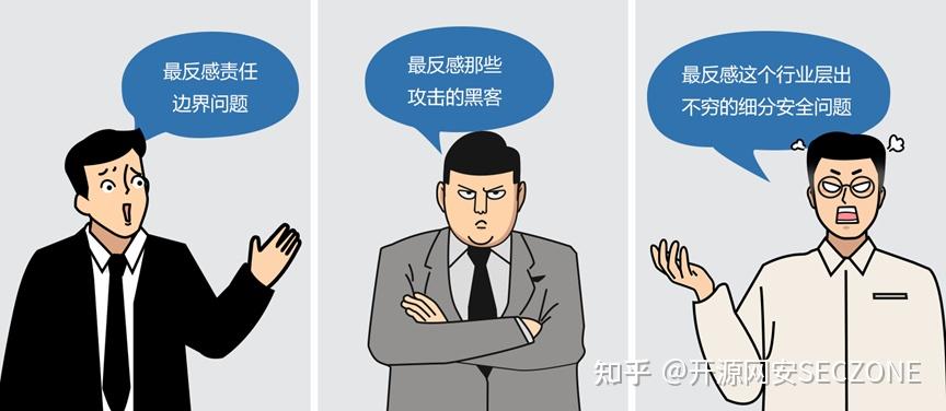 如何轻松应对广泛存在开源“0Day” - 知乎