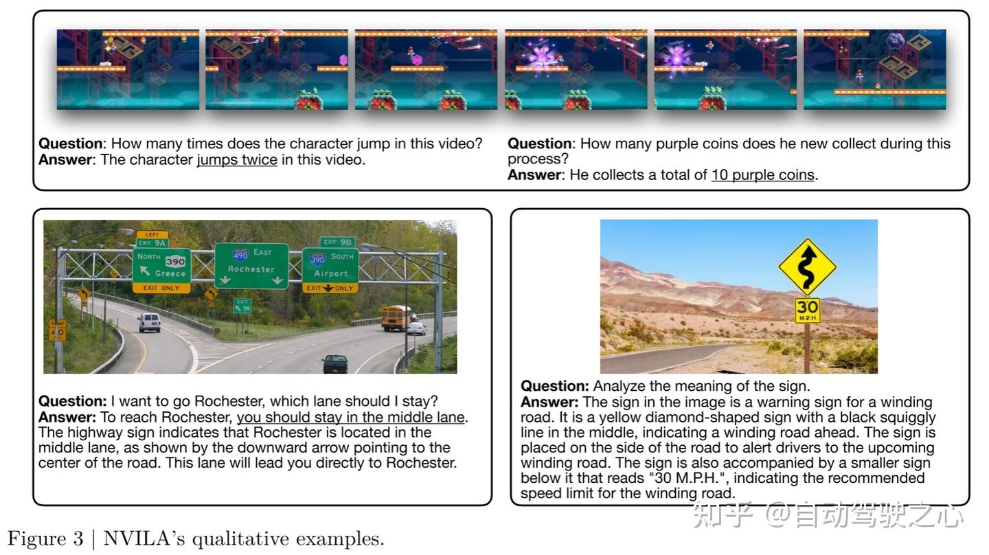 英伟达&MIT最新！NVILA：高效的前沿视觉语言模型 - 知乎