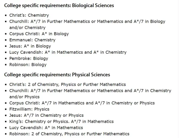 英国本科留学：G5更新了25Fall入学申请要求！ - 知乎