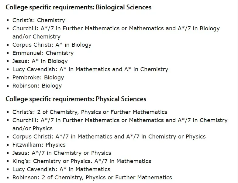 英国本科留学：G5更新了25Fall入学申请要求！ - 知乎