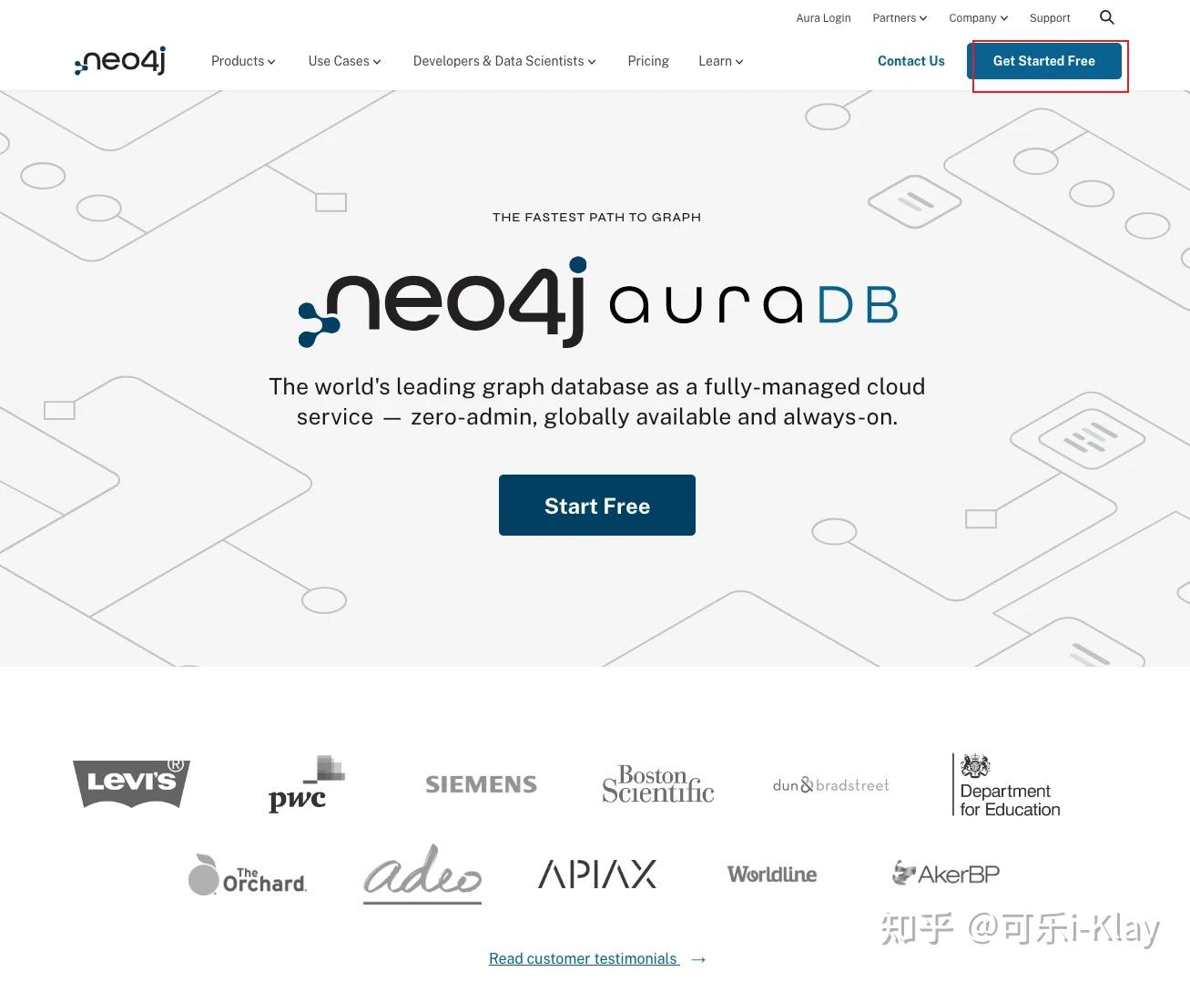 Graph RAG】如何为LlamaIndex配置Neo4j Store - 知乎