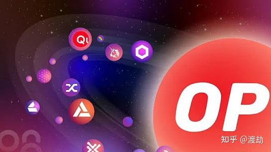 op币为什么会涨 - 知乎