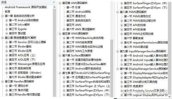 Android Framework入门详细学习路线（一键入门） 知乎