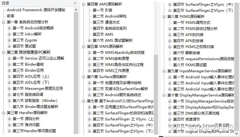 Android Framework入门详细学习路线（一键入门） - 知乎
