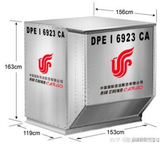 带你了解货物是如何坐飞机的——航空集装箱详解 - 知乎