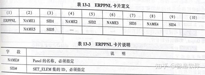 OptiStruct结构分析与工程应用：NVH外声场分析 - 知乎