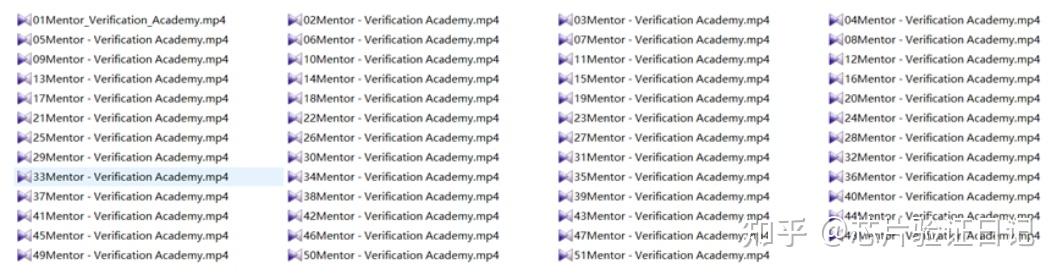 分享一些形式验证(Formal Verification)的经典视频 - 知乎