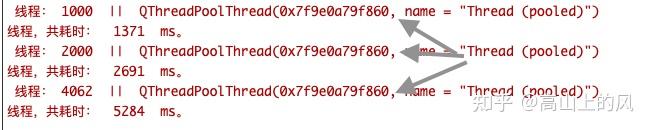 QT6线程池的使用QThreadPool - 知乎