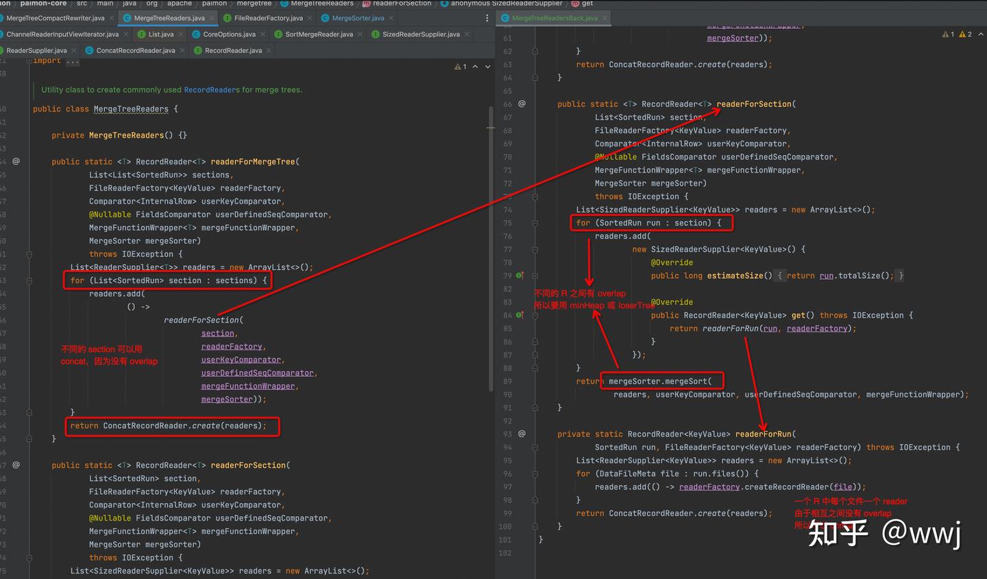 Apache Paimon 源码解密（四）、Flink 执行 Compaction 流程及源码解析 - 知乎